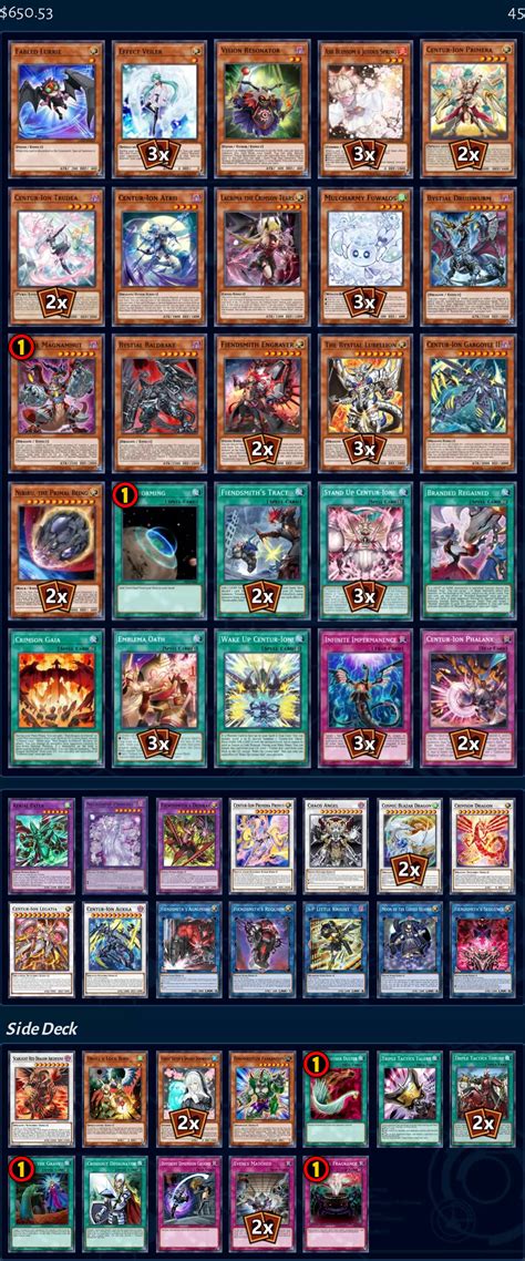 Centur Ion Deck From Dylan Collet Yu Gi Oh Meta
