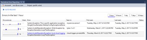 Viewing Error Reports In Error Reporting Cloud Tools For Visual