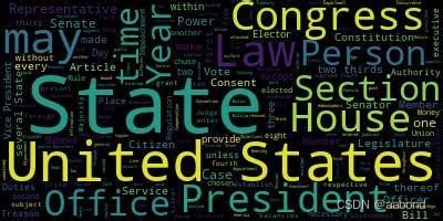 Python开源工具库使用之词云Wordcloud Python开源工具库使用之词云Wordcloud
