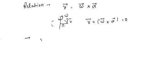 Solved A Rigid Body Is Rotating With Constant Angular Velocity ω Show