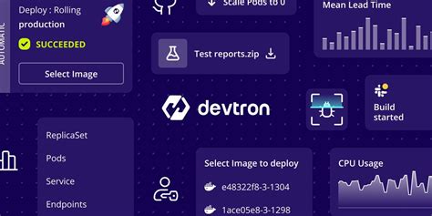 shailesh gogate on linkedin devtron a software platform for
