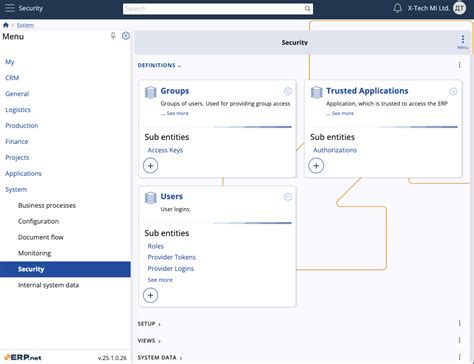 Security ERP Net Tech Docs