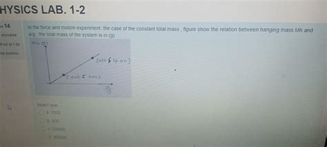 Solved Hysics Lab 1 2 On 14 In The Force And Motion