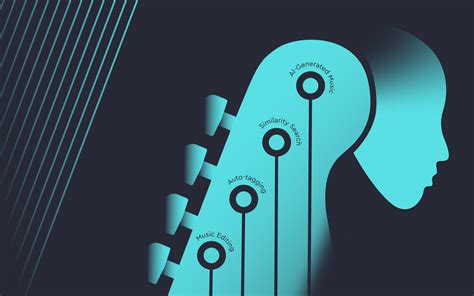 The Applications Of AI In The Music Industry Cyanite Ai