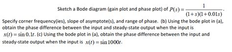 Solved Sketch A Bode Diagram Gain Plot And Phase Plot Of Chegg