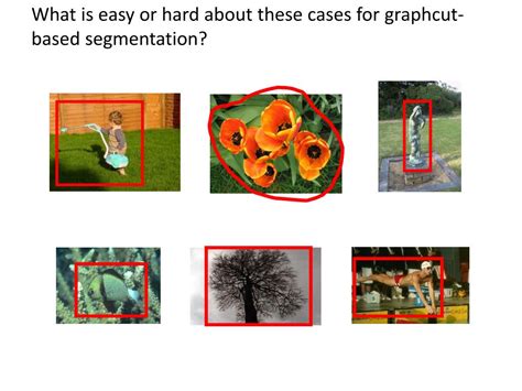 Ppt Mrfs And Segmentation With Graph Cuts Powerpoint Presentation