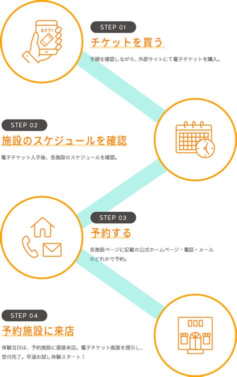 お試し体験とは？｜自分磨きの習い事・レッスンを探そう 「ozのお試し体験」