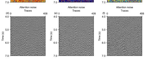 Attention Maps A Original Attention Map B Attention Map Of