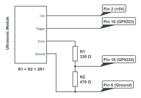 Lire Un Capteur Ultrason HC SR04 Avec Un Raspberry Pi Yaug S Corner