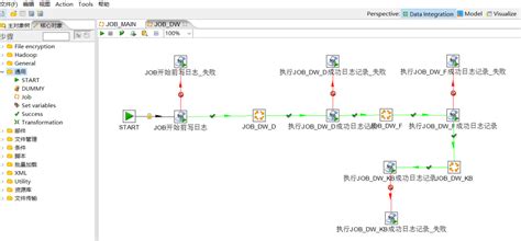 8 种主流数据迁移工具技术选型，yyds！ Datax Kettle 运行
