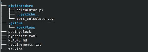 python ci on fedora with github actions fedora magazine
