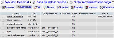 Sql Server Consulta Tablas Inner Join