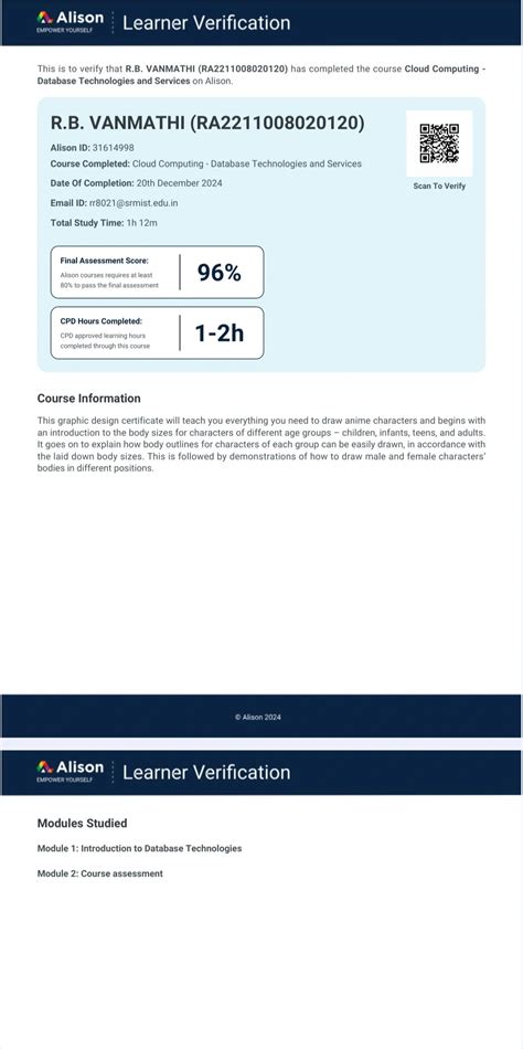 Vanmathi Oviya On Linkedin 🎉 Excited To Share My Latest Learning