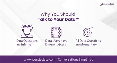 Purpleslate On Linkedin Informationoverload Conversationalinsights