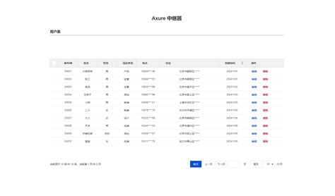 Axure Pr 9 中继器 03 翻页控制rp中的翻页 Csdn博客