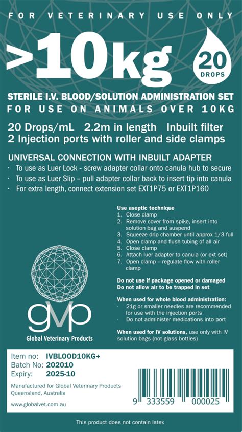 Iv Administration Globalvet Pty Ltd
