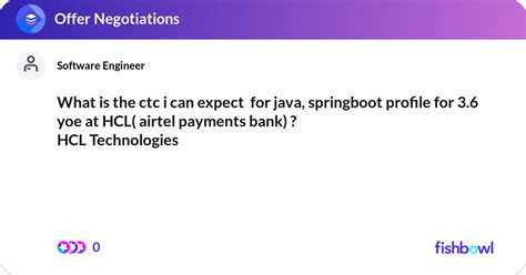 What Is The Ctc I Can Expect For Java Springboot Fishbowl