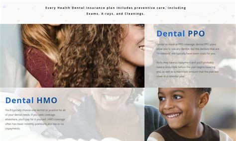 Dental Hmo Habazar Internet Marketing