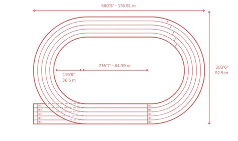 Running Track Dimensions And Layout Guide Sports Venue Calculator