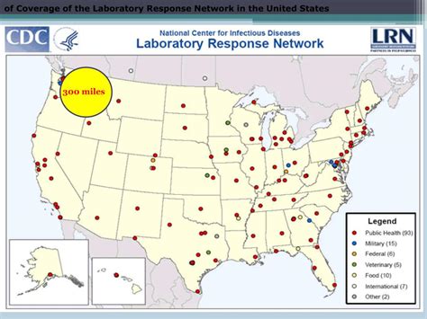 Ppt Laboratory Response Network Powerpoint Presentation Free Download Id 3114919