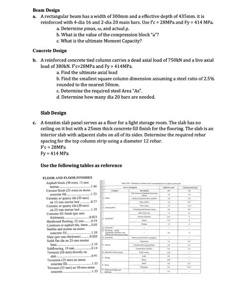 Solved Beam Design A A Rectangular Beam Has A Width Of Chegg