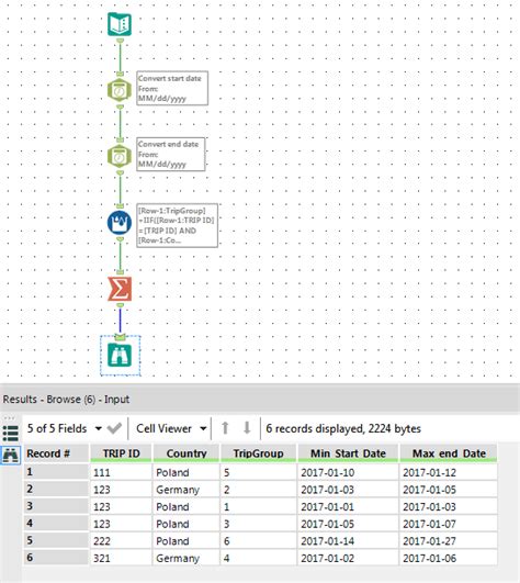 Solved Grouping Rows For Consecutive Dates With Two Crit Alteryx