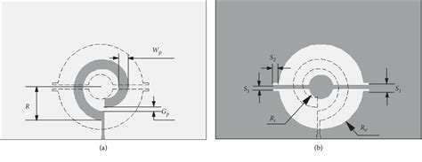 Figure 2 From A Millimeter Wave Wideband Circularly Polarized Planar