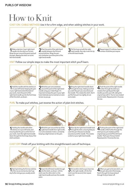 Simply Knitting 2015 01 Clippedonissuu Strickanleitungen Anfänger Strickprojekte Stricken