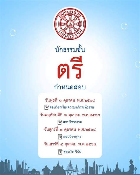 ️ ️ปัญหา เฉลย วิชาธรรม พุทธ วินัย นวณัฐ ลานไทยสงค์ Facebook