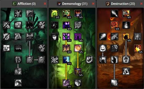 World Of Warcraft Classic Warlock Builds List Best Warlock Builds