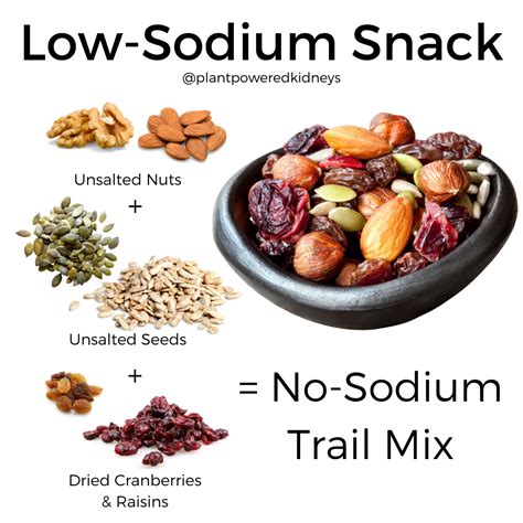 Low Sodium Snacks 20 Low Sodium Snacks That Will Leave You Feeling