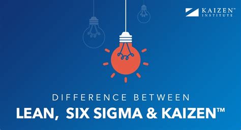 Kaizen Institute South Asia On Linkedin Kaizen Kaizeninstitute Knowledge Blog Article