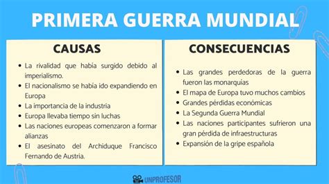 10 Causas Y 10 Consecuencias De La Primera Guerra Mundial