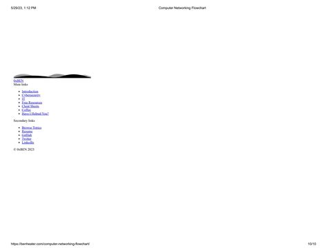 Computer Networking Flowchartpdf