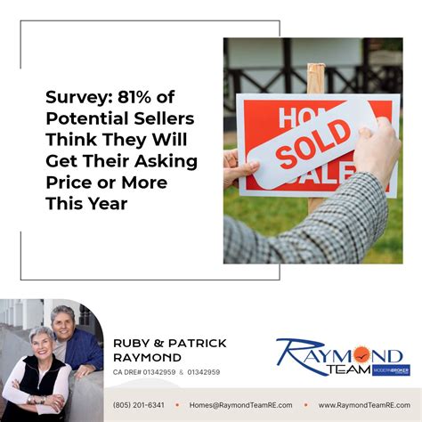 Theraymondteam Centralcoastrealestate Pismobeachliving Ruby Raymond