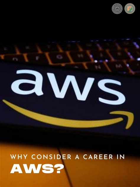 Ifacet Iitk On Linkedin Aws Cloudcomputing
