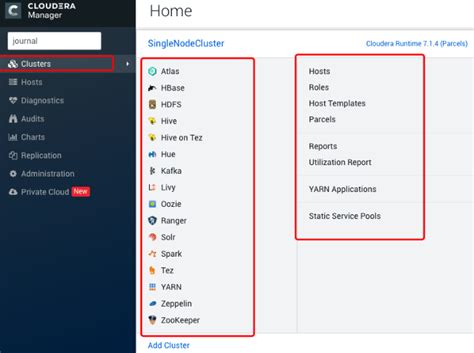 管理控制台cloudera Manager怎么用 大数据 亿速云