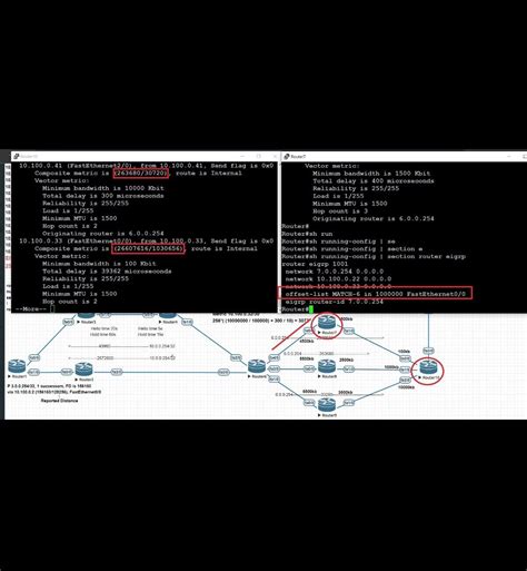 Ehsan Imani On Linkedin Cisco Routing Routingprotocols Eigrp