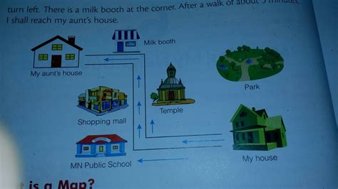 Draw A Map Of Your House New House Plan