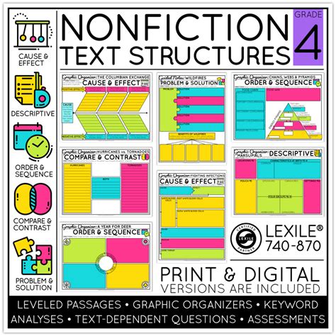 Tips For Teaching Nonfiction Text Structures • Teacher Thrive