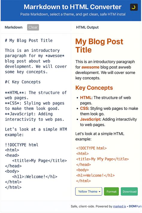 Free Markdown To Html Converter Devpost