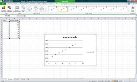 Molecular Hydrocarbons November 2011