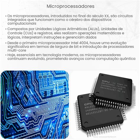 Microprocessador O Que é Retoedu
