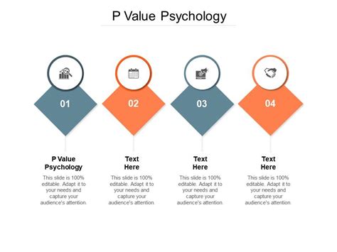 P Value Psychology Ppt Powerpoint Presentation Summary Styles Cpb Presentation Graphics
