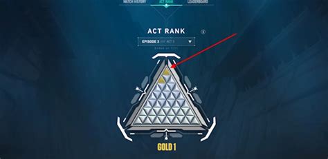 Valorant Ranked System Explained Order And Distribution Beebom