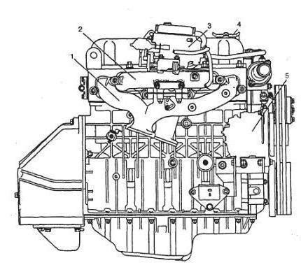 Двигатель ЗМЗ-402 ГАЗ-3110, технические характеристики