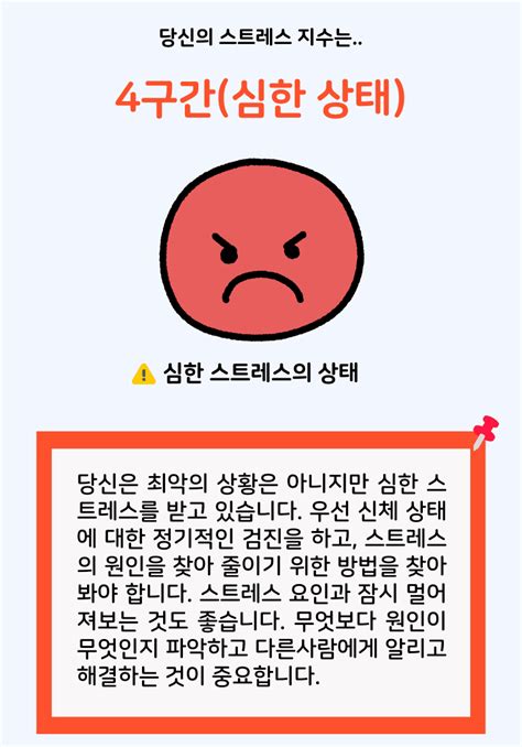 스트레스 지수 테스트 테스트모아