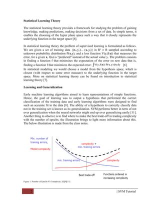 SVM Tutorial PDF