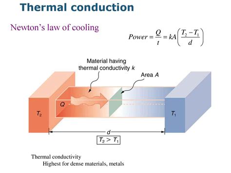 Heat Heat Q Is A Transfer Of Energy From One Object To Another Because
