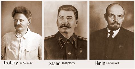 Lenin Stalin Trotsky Professor Fernando
